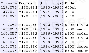 Purchase Mercedes r129 w140 600 Water Pump + Gasket + O-Ring in Carson ...