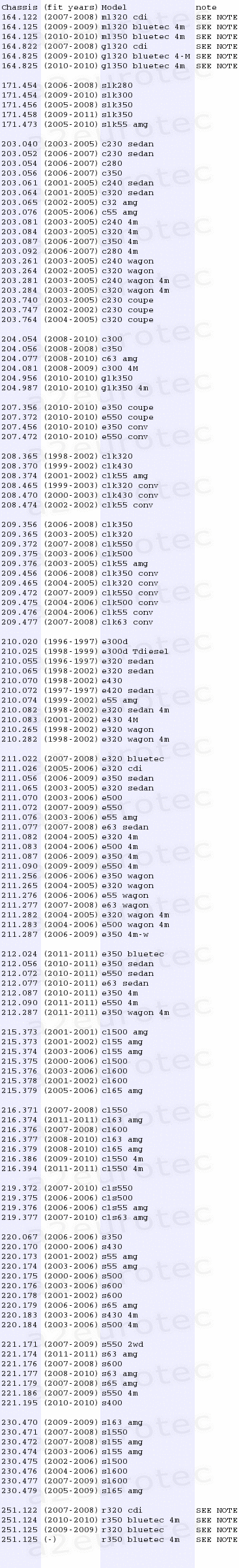 Sell Mercedes Hydraulic Fluid Power Steering / Susp (6 Liters) Pintosin ...