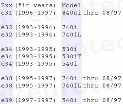 Find BMW 8cyl (93-97) AC Belt Adjusting Pulley assy URO tensioner ...